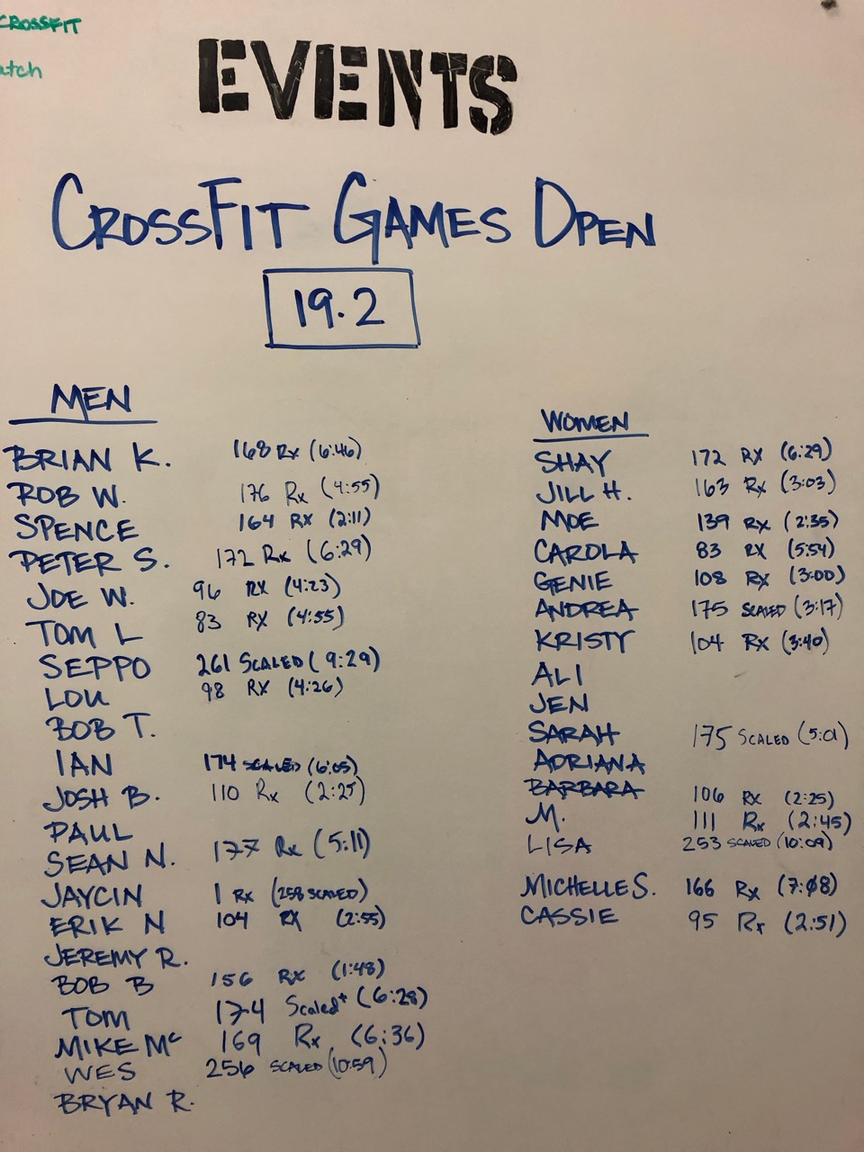 CrossFit Games Open 19.2 – SNORIDGE CROSSFIT